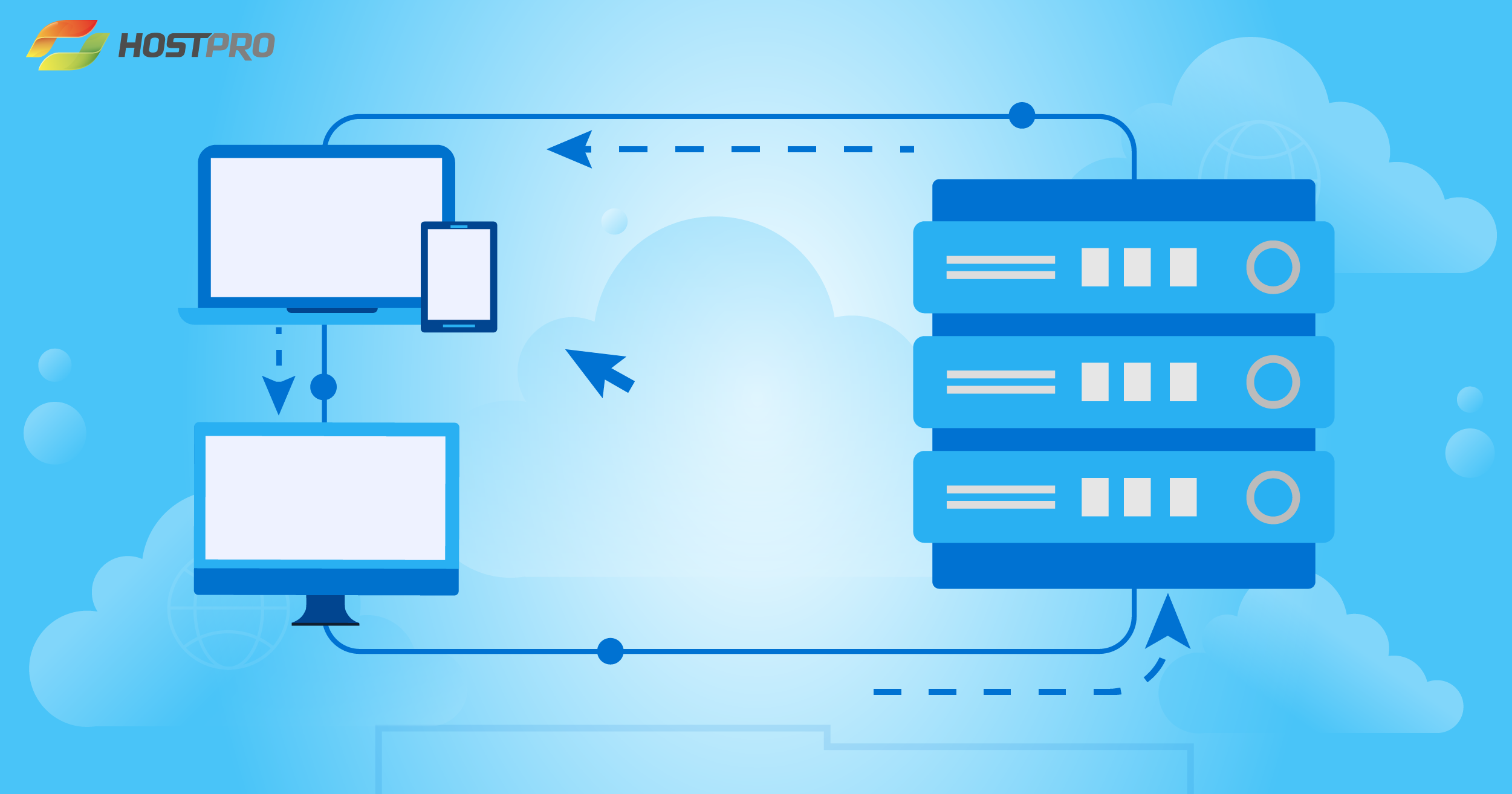 Why Managed Hosting is the best option for your business? - Hostpro Blog